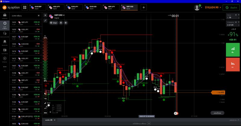 [script_Black9] Script-iq option สคริปต์เดียวมีรูปแบบ Price Action 32 รูปแบบ และมี ระบบแนวรับแนว ...
