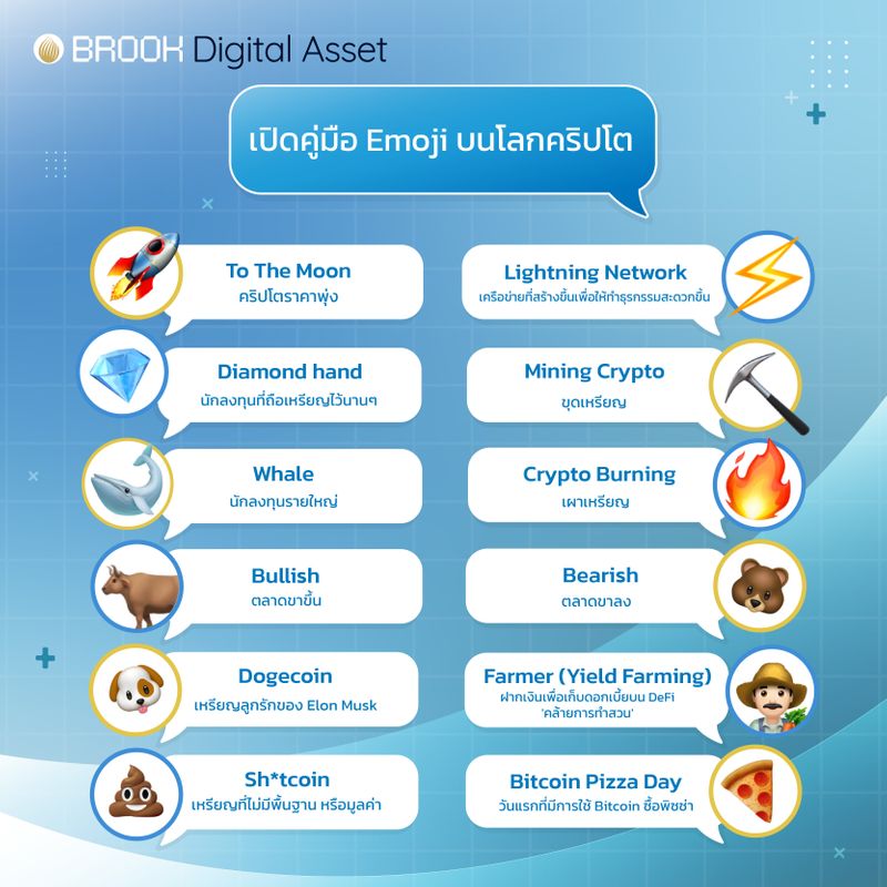 [Brook Digital Asset] คุณใช้ Crypto Emoji ตัวไหนบ่อยที่สุดในช่วงนี้🤔 ส่วนแอด📈💸😵… ไปค่ะกลับไป ...