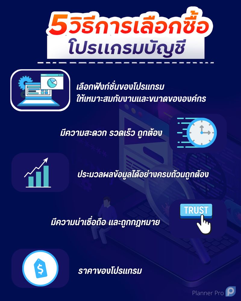 [Planner Pro] 5 วิธีการเลือกซื้อโปรเเกรมบัญชี ติดตาม Planner Pro ได้ที่ ...
