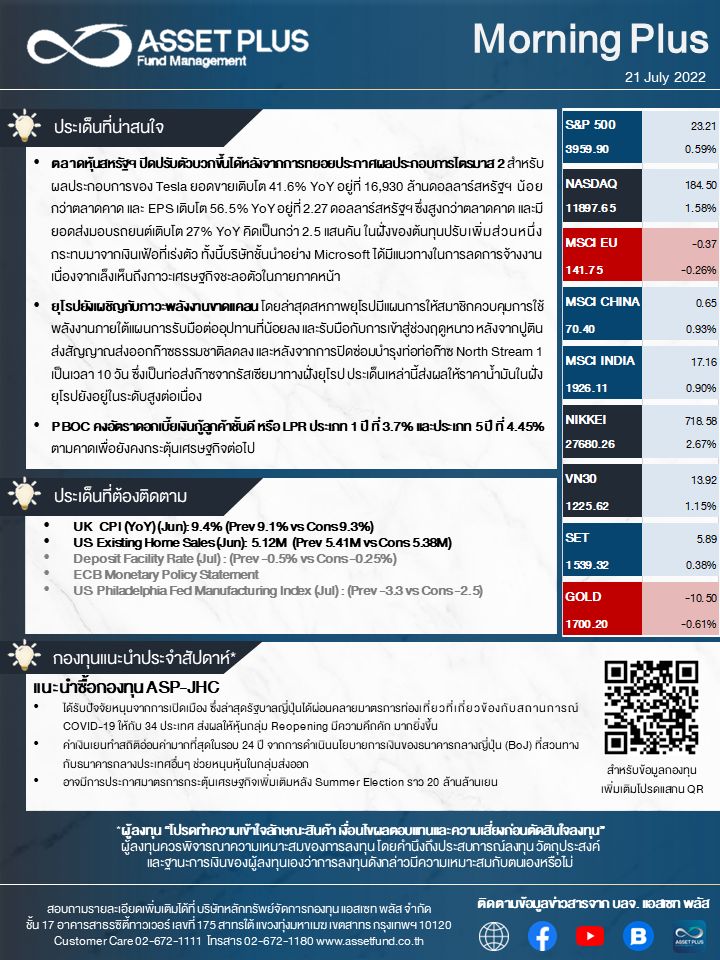 [Asset Plus Fund Management] Asset Plus : Morning Plus : 21 กรกฎาคม ...