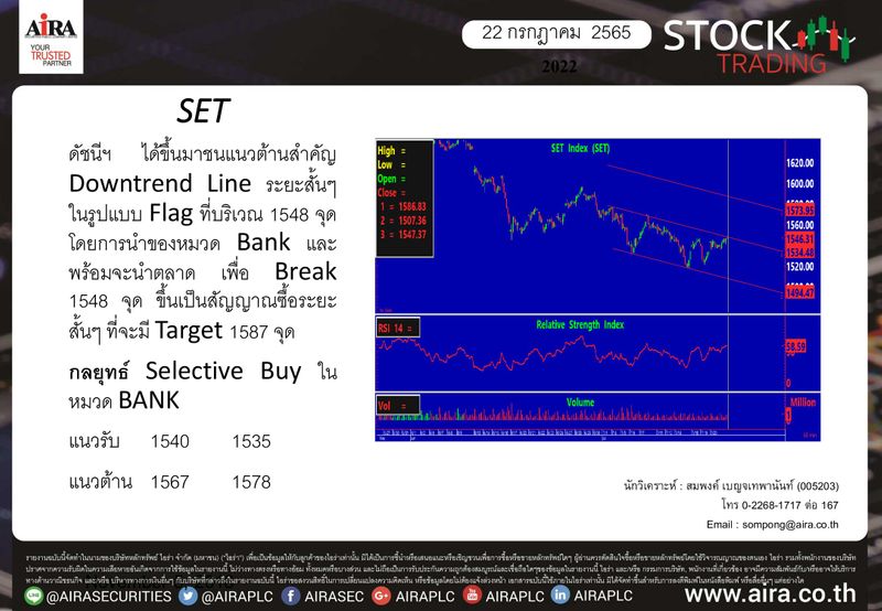 [AIRA SECURITIES] เทคนิค (22.07.2022) #SET Selective Buy ในหมวด BANK
