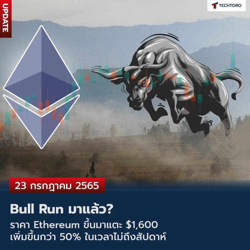 [TechToro] Bull Run มาแล้ว? ราคา Ethereum ขึ้นมาแตะ $1,600 เพิ่มขึ้นกว่า 50% ในเวลาไม่ถึงสัปดาห์ ...