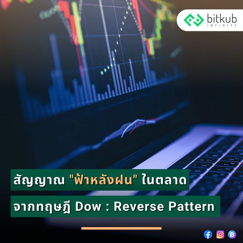 [Bitkub Infinity] 📉📈 รู้จัก Dow Theory: Reversal Pattern หนึ่งในรูปแบบ ...