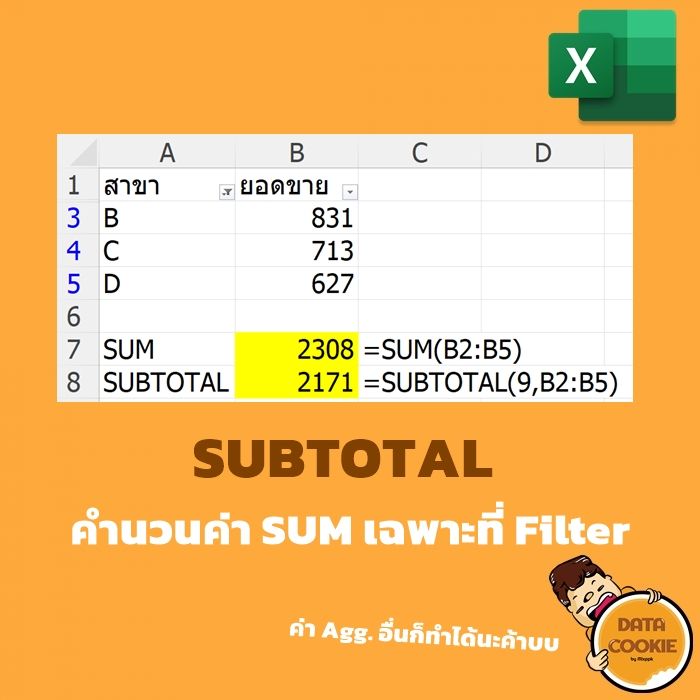 [Datacookie] #SUBTOTALคำนวนค่าSUMเฉพาะที่Filter 🧮 เคยไหมเวลาใส่สูตร SUM AVG หรืออื่นๆ กับ ...