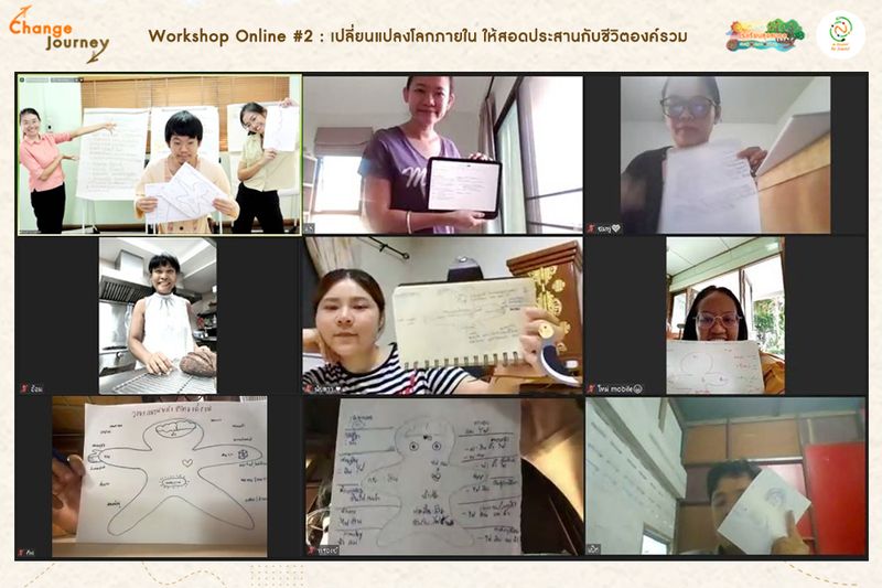 [ณ สมดุลย์ฯ ♡ NaSomdul ] ภาพบรรยากาศ Workshop Online : Module 2 ตอน “เปลี่ยนแปลง #โลกภายใน ให้ ...
