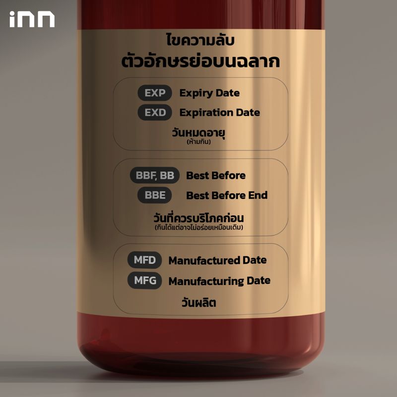 [INN News] 📍แปลตัวย่อบนฉลาก EXP-BBF-MFG หมายถึงอะไรกันแน่? เมื่อความไม่แน่ใจเกิดกับอาหาร แถมยัง ...