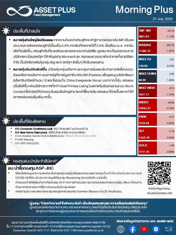 [Asset Plus Fund Management] Asset Plus : Morning Plus : 27 กรกฎาคม ...