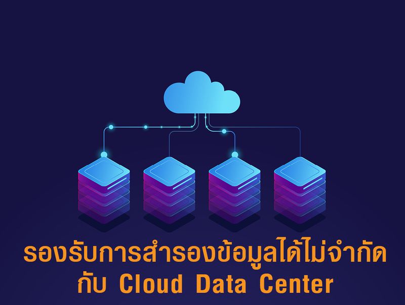 [Interlink Telecom] รองรับการสำรองข้อมูลได้ไม่จำกัดกับ Cloud Data ...