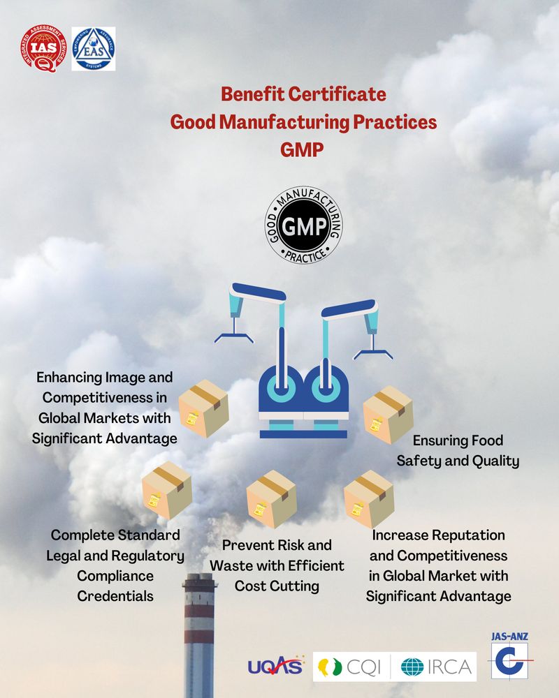 [kanishka anto] Current Good Manufacturing Practice (CGMP) is a term ...