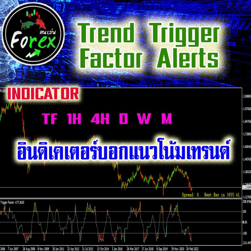 [TanOfficial] Trend Trigger Factor Alerts อินดิเคเตอร์บอกเทรนด์ Trend ...