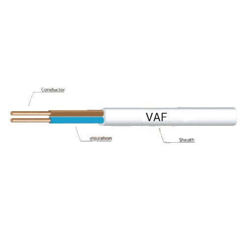 [NarinElectric] สายไฟ VAF คืออะไร? ร้อยท่อได้ไหม? มีประเภทใดบ้าง? สายไฟ ...