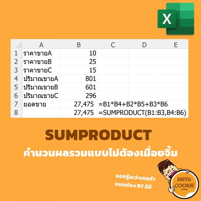 [Datacookie] #SUMPRODUCTคำนวนผลรวมแบบไม่ต้องเมื่อยจิ้ม 😉 ถ้าแอดคุ้กกี้🍪 มีข้อมูลราคาขายของแต่ละ ...