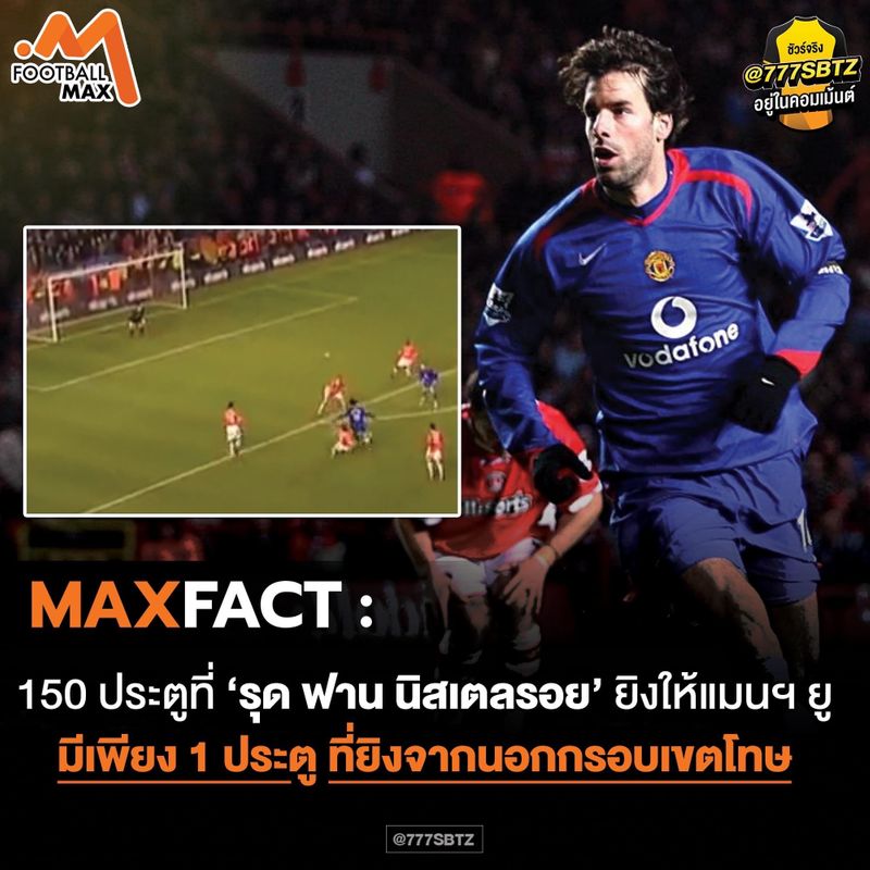 [FootballMax-เพราะทุกวันคือฟุตบอล] 🔴⭐ 'พี่รุด' กับนอกกรอบประตูเดียวให้ยูไนเต็ด ⚽⚽⚽ . ถ้าเราโตมา ...