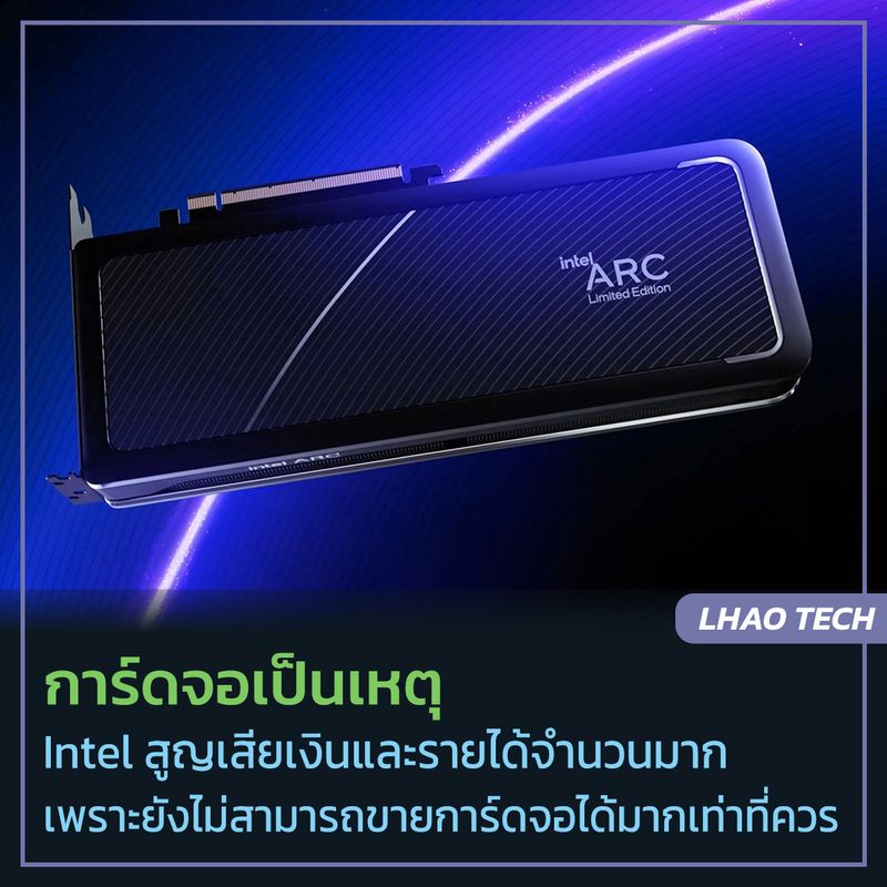 [LhaoTech] การ์ดจอเป็นเหตุ Intel สูญเสียเงินและรายได้จำนวนมาก เพราะยัง ...