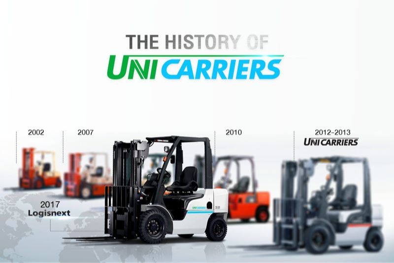 [UniCarriers Thailand] "ยูนิแคริเออร์ฟอร์คลิฟท์" กับตำนานที่ต้องรู้! 👷 ...
