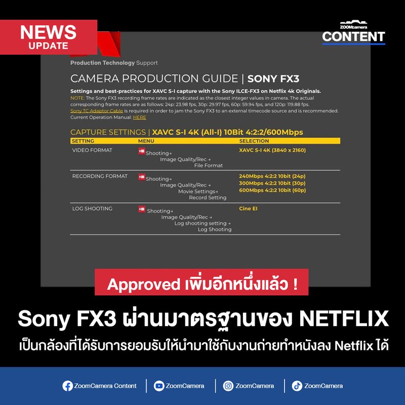 [ZoomCamera Content] ข่าวดี ! Netflix Approved สำหรับชาว Sony FX3 ได้รับการยอมรับให้เป็นกล้องที่ ...