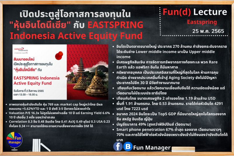 [Fun Manager] #สรุปEastspring 2 ส.ค. #FundLecture เปิดประตูสู่โอกาสการลงทุนใน "หุ้นอินโดนีเซีย ...