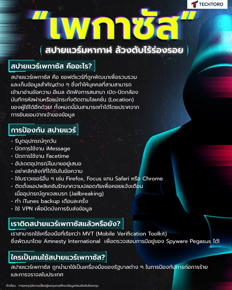 [TechToro] “เพกาซัส” สปายแวร์มหากาฬ ล้วงตับไร้ร่องรอย 🐴💻 ในช่วงที่ผ่านมานี้ ได้มีข่าวเรื่องของ ...