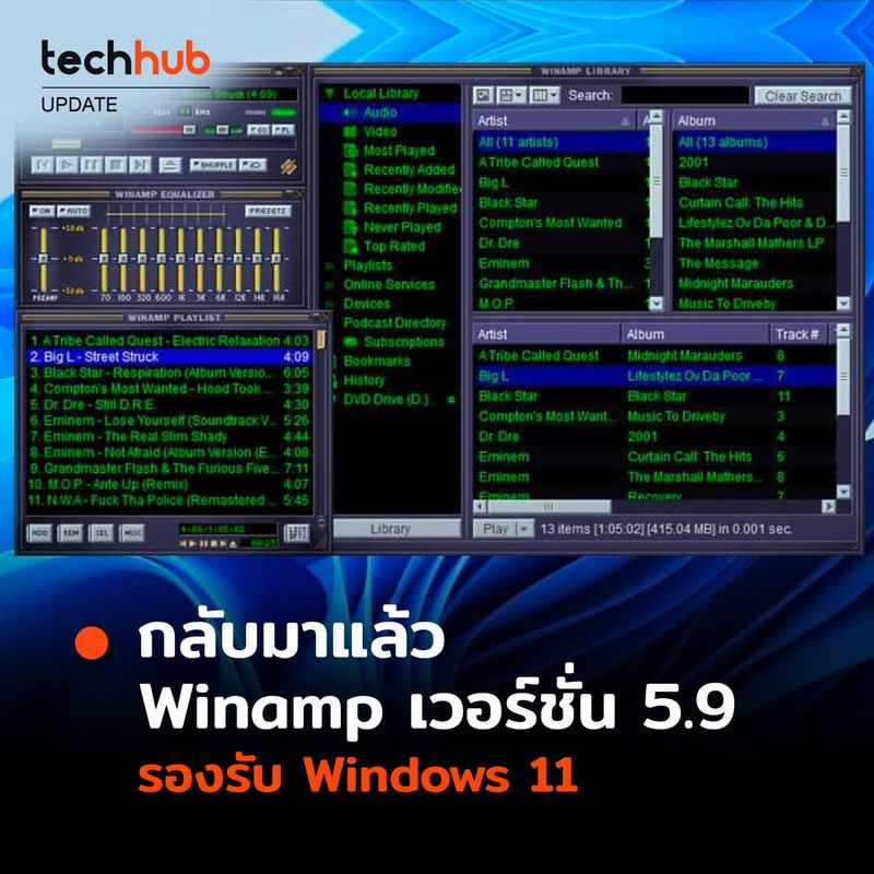 [Techhub] ห่างหายไปนาน 4 ปี หลังเคยเปิดตัวเวอร์ชั่น 5.8 ตั้งแต่ปี 2018 ล่าสุดทางทีมงานได้ปล่อยตั ...