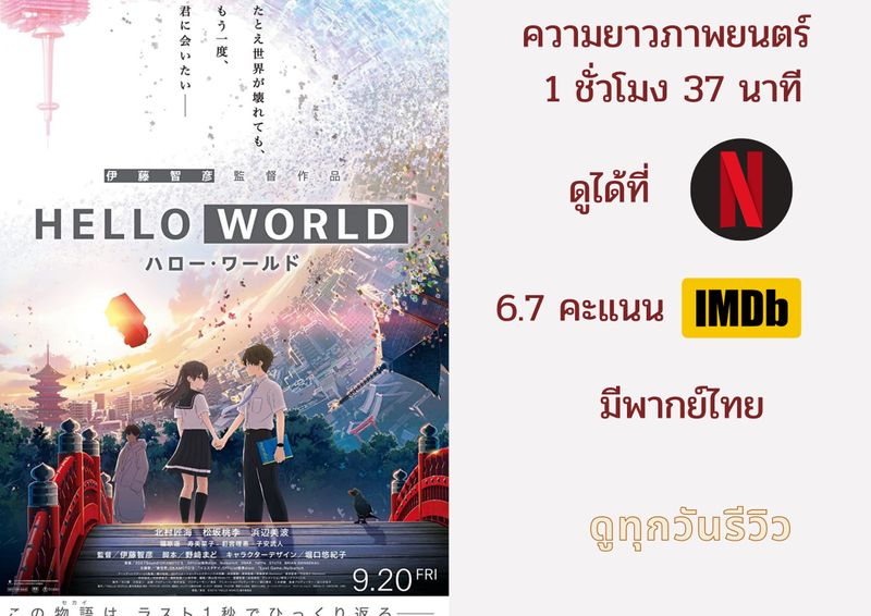 [ดูทุกวัน] ท่องเวลามาช่วยรักแรก ภาพยนต์อนิเมชั่นเรื่อง “ Hello World ...