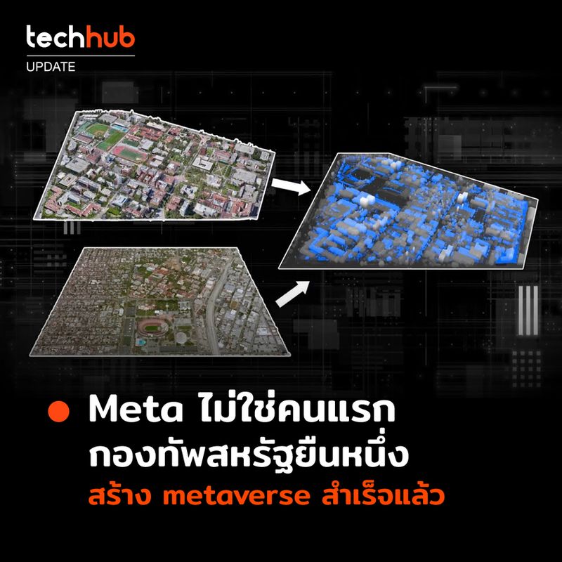 [Techhub] ไม่ใช่ Meta ที่เป็นคนเริ่ม Metaverse ตั้งแต่ Facebook เริ่มรีแบรนด์ตัวเองเป็น Meta ...