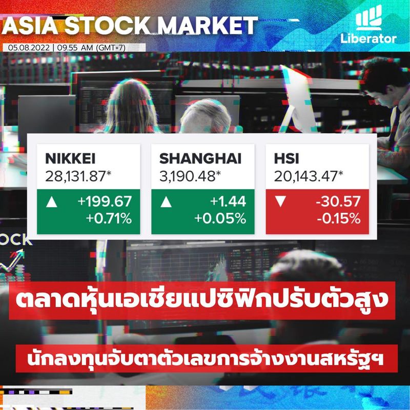 [Liberator ] 🎏 #ASIASTOCKMARKET 05.08.2022 | 09.55 AM (GMT+7) ASIA ...