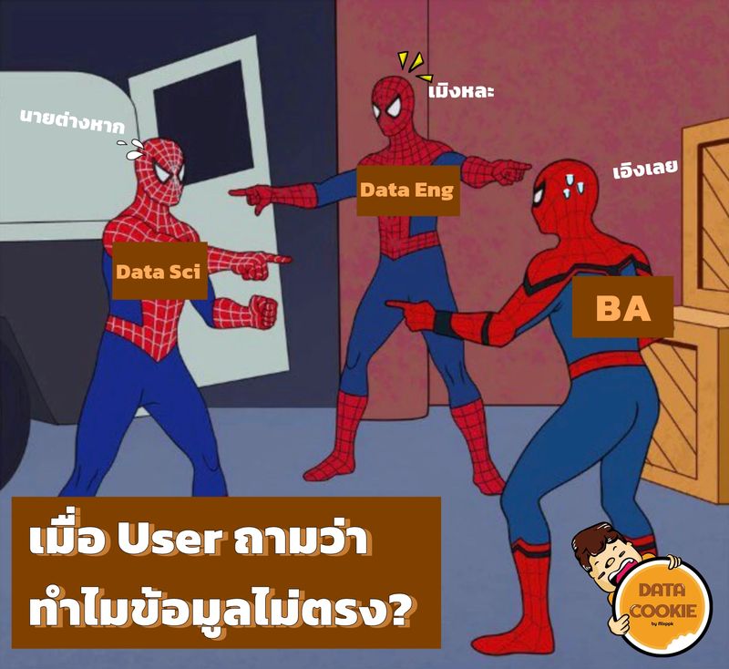 [Datacookie] #เมื่อUserถามว่าทำไมข้อมูลไม่ตรง? 😅 หนึ่งในคำถามที่คนสายDataต้องเจอทุกคน 555 🥲 ก็ ...