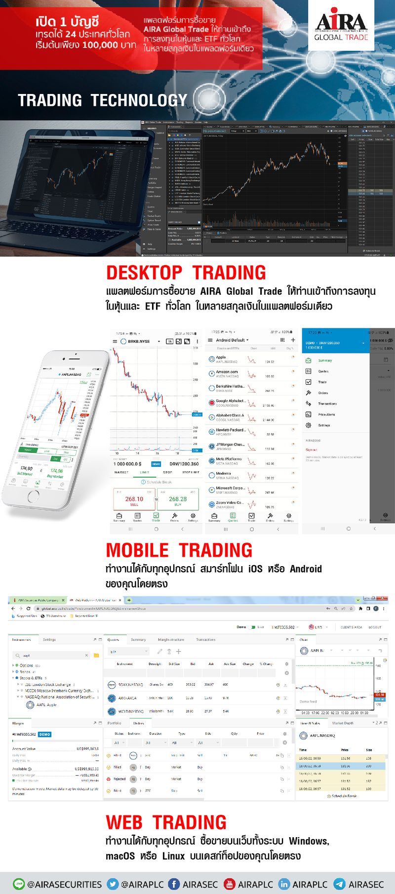 [AIRA SECURITIES] AIRA GLOBAL TRADE ...ทำไมต้องลงทุนหลักทรัพย์ต่างประเทศผ่าน #AIRA 👍 ค่าคอม ถูก ...