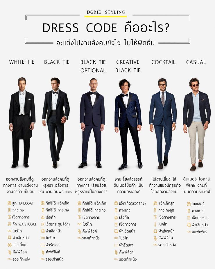 [DGRIE] Dress Code คืออะไร? และจะแต่งไปงานสังคมยังไง ไม่ให้ผิดธีม ...