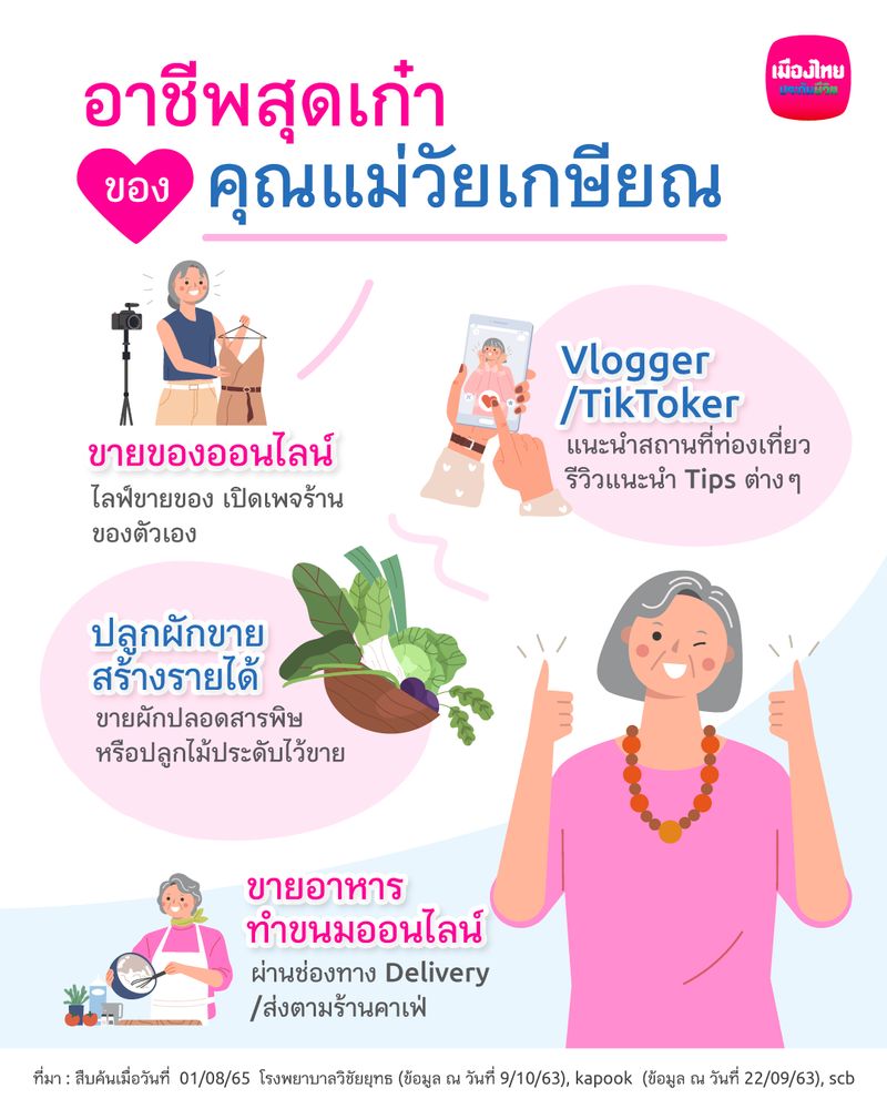 [Muang Thai Life] ขึ้นชื่อว่าเป็นคุณแม่ ต้องมีความสตรองเป็นสองเท่าของคน ...