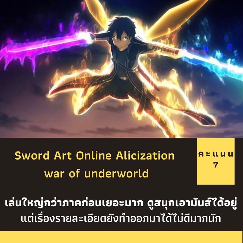 [Review Tee Time] Sword Art Online Alicization War of Underworld ...