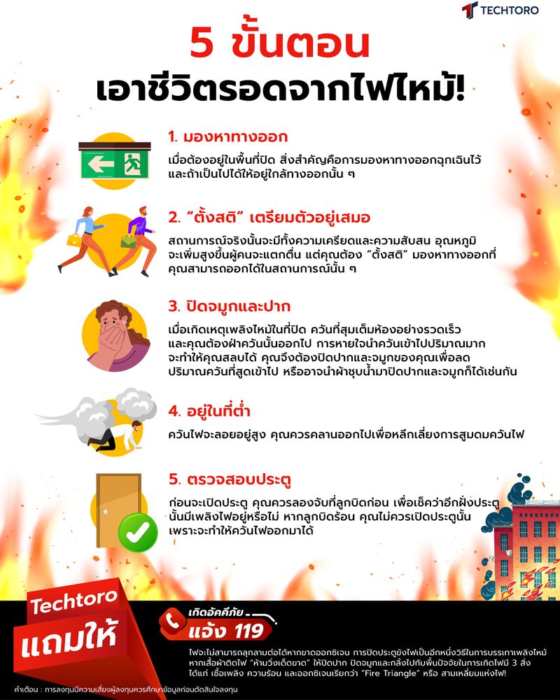 [TechToro] 5 ขั้นตอน เอาชีวิตรอดจากไฟไหม้! 🔥💥 อัคคีภัยหรือ “ภัยไฟไหม้” นั้นไม่สามารถคาดการณ์ ...