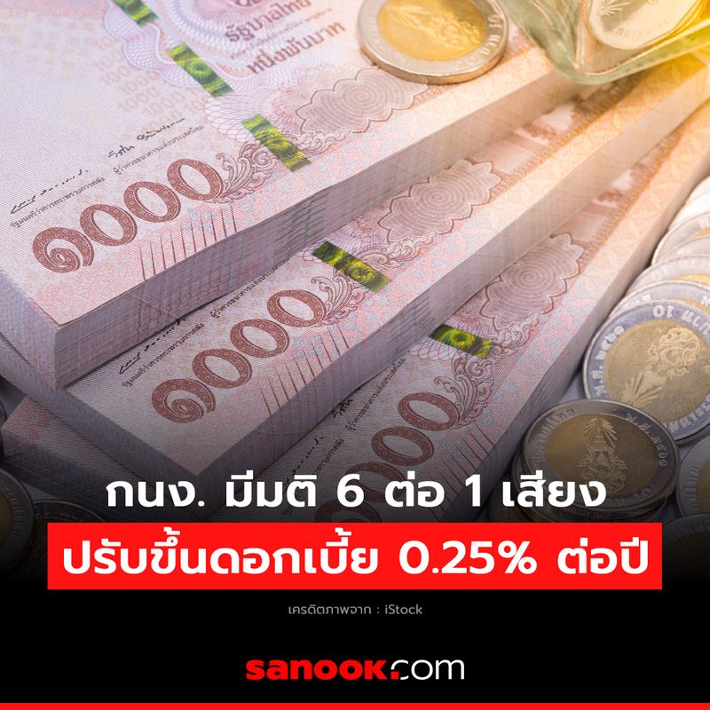 [] กนง ปรับขึ้นดอกเบี้ย 0 25 ต่อปี กนง มีมติ 6 ต่อ 1