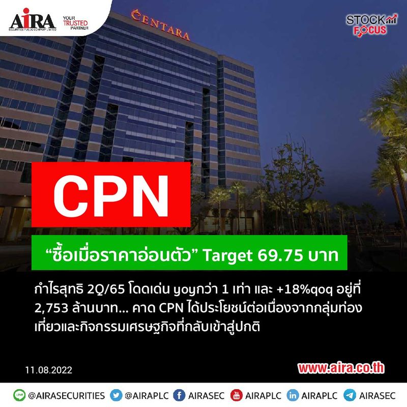 [AIRA SECURITIES] #CPN : กำไรสุทธิ 2Q/65 โดดเด่น yoyกว่า 1 เท่า และ +18%qoq อยู่ที่ 2,753 ล้าน ...