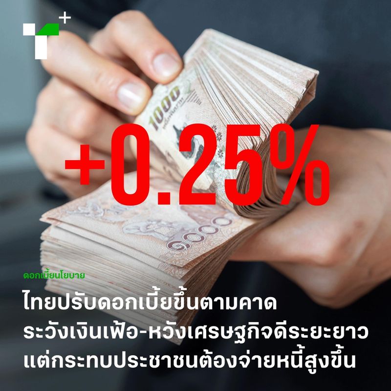 [thairath Plus ไทยรัฐพลัส] คณะกรรมการนโยบายการเงิน กนง มีมติ 6 1