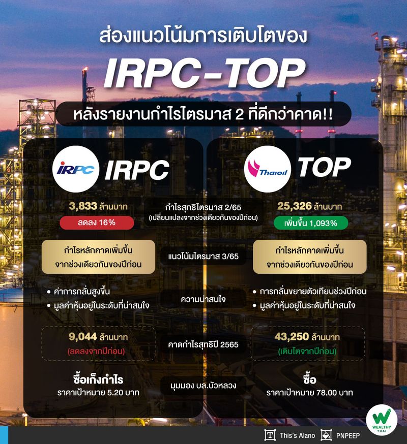[Wealthy Thai] ส่องแนวโน้มการเติบโตของ IRPC-TOP หลังรายงานกำไรไตรมาส 2 ที่ดีกว่าคาด!! 2 หุ้นยอด ...