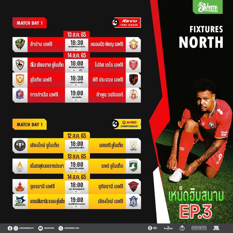 [Himsanam : ฮิมสนาม] Ep.3 -ไทยลีก ปิ๊กมาละเน่อ - ผลงานเยาวชนภาคเหนือในกีฬาเยาวชนแห่งชาติพัทลุงเกมส์