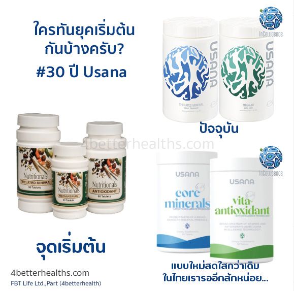 [Usana Independent Associate - ยูซานา] CellSentials เป็นผลิตภัณฑ์ทาง ...