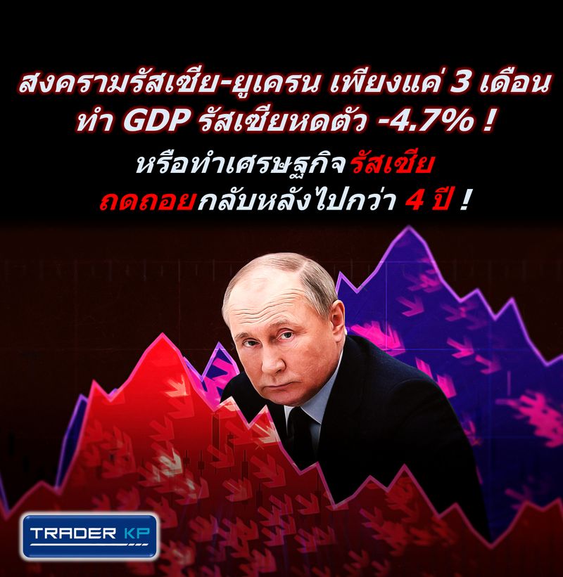 [ทันโลกกับ Trader KP] ⚠️[RUSSIA]⚠️ สงครามรัสเซีย-ยูเครน เพียงแค่ 3 ...