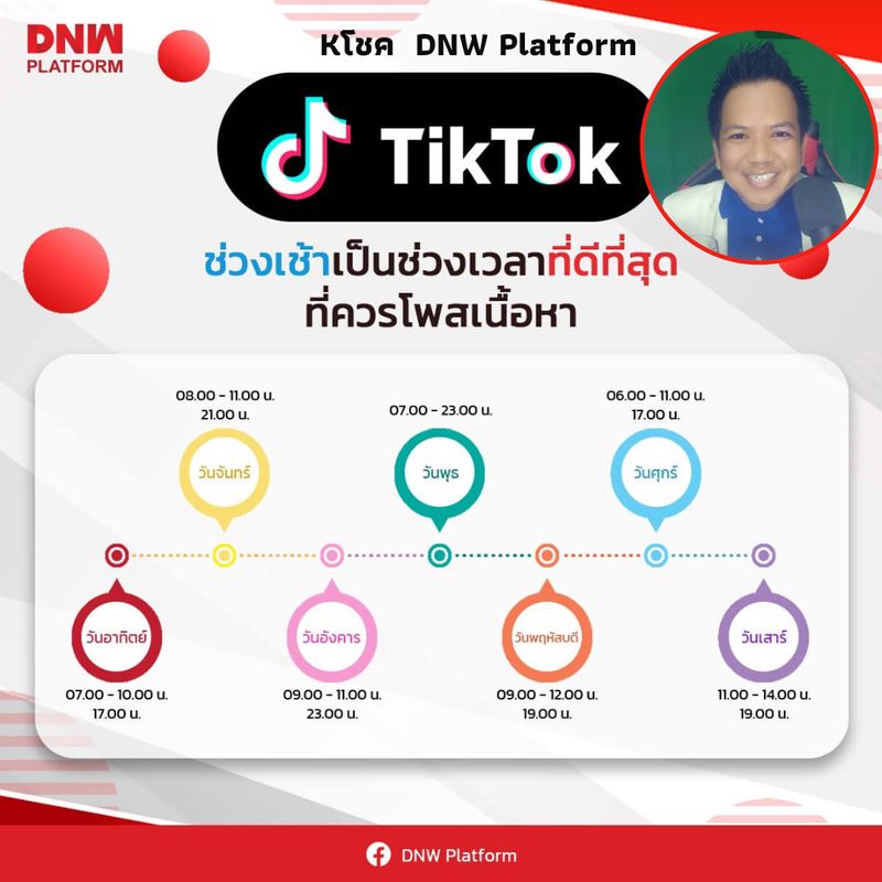 [Kโชค D-Community ACM DNW Platformขยาย & โปรโมทแอป] https://www.tiktok.com/@chokednw?_t ...