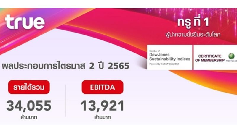 [รอบรั้วเครือเจริญโภคภัณฑ์ - CHAROEN POKPHAND News] กลุ่มทรู เผยรายได้ ...