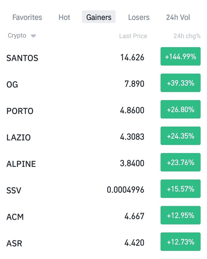 [SAysui Family] #Fan Token ยังมาแรงต่อเนื่อง💪💪💪🚀🚀🚀 #Santos FC Fan Token ...