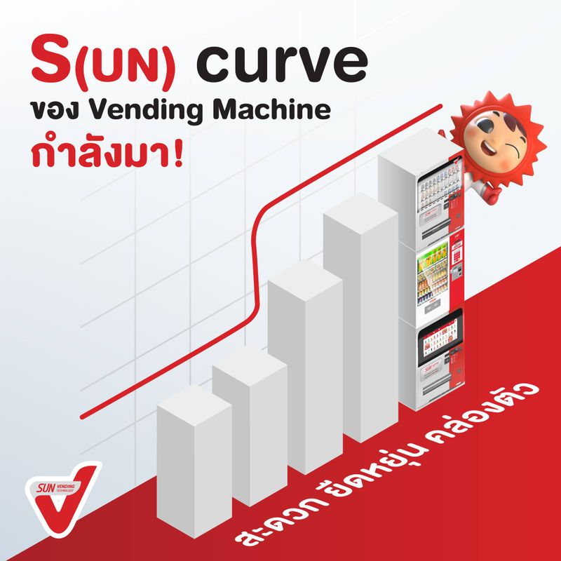 [SUN Vending] เส้น S Curve ของธุรกิจ Vending Machine กำลังมา เนื่องจาก ...