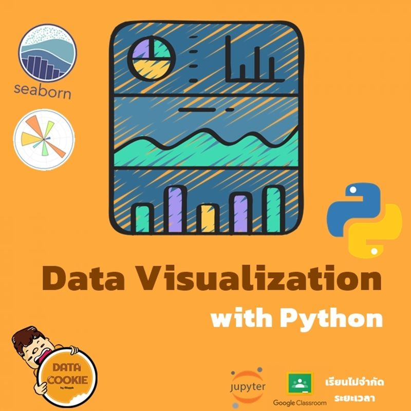 [Datacookie] ตัวอย่างคอร์สDataVisualizationWithPython 🐍📊 Data visualization หรือ การตีความข้อมูล ...