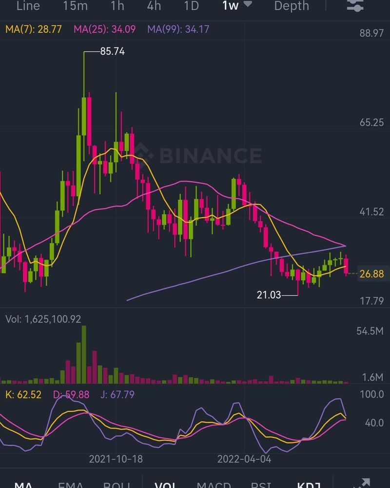 [Apichart Treepetsurakan]
