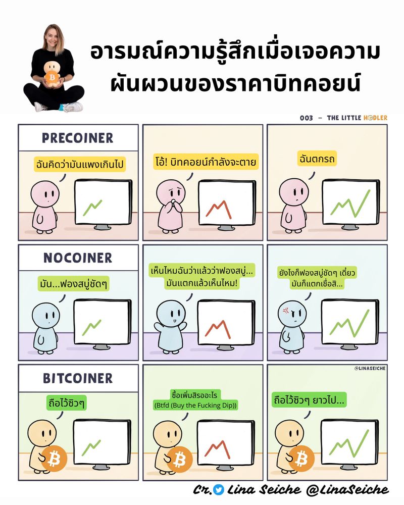 [Apichart Treepetsurakan]