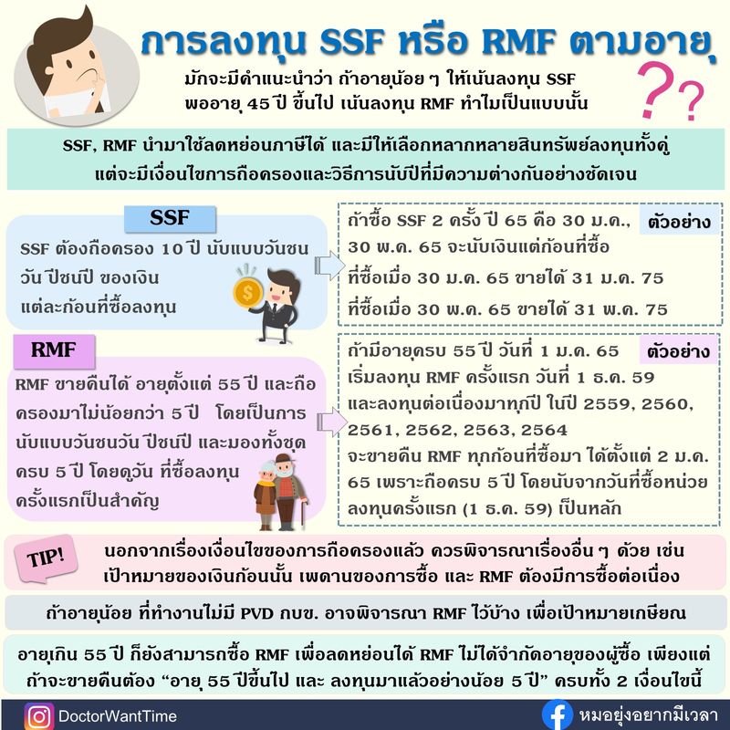 [DoctorWantTime] การลงทุน SSF หรือ RMF ตามอายุ มักจะมีคำแนะนำว่า ถ้าอายุน้อยๆ ให้เน้นลงทุน SSF ...