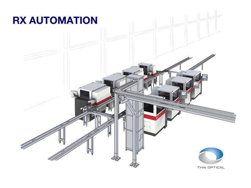 [Thai Optical Group] TOC ลงทุน 531 ล้านบาท เพิ่มกำลังผลิตเลนส์ RX บมจ. ...