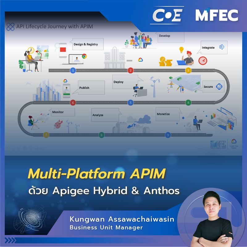 [MFEC] งาน Tech Town Hall Mid year 2022 ช่วง Tech Talk By 'คุณโอ๊ก ...