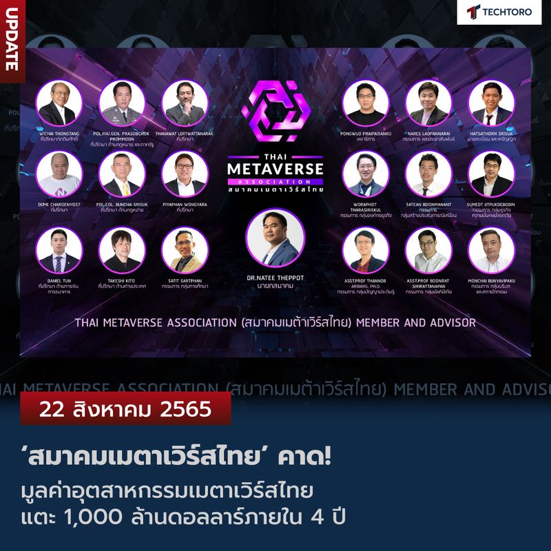 [TechToro] ‘สมาคมเมตาเวิร์สไทย’ คาดมูลค่าอุตสาหกรรมเมตาเวิร์สไทยแตะ 1,000 ล้านดอลลาร์ ภายใน 4 ปี ...